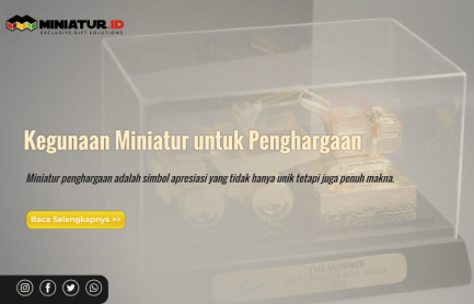 Contoh Miniatur Terbaik dari Miniatur.id